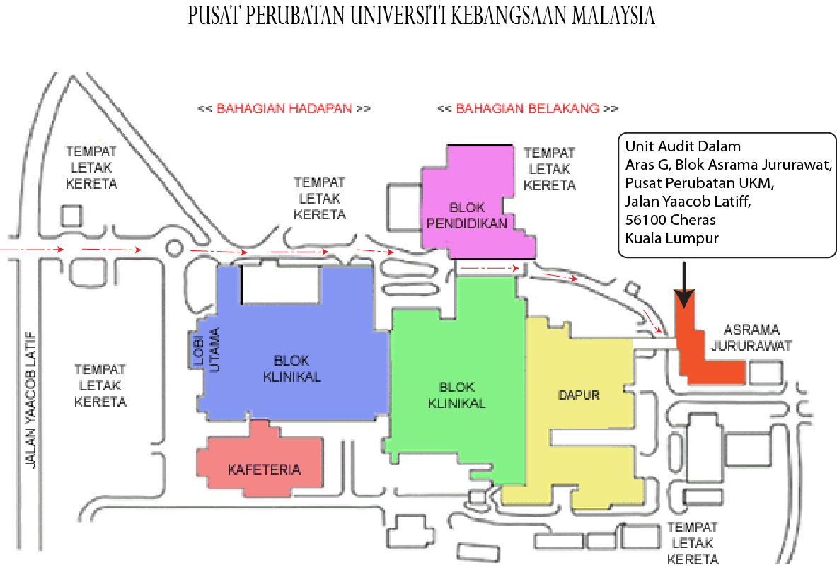 PPUKM | Portal Rasmi Unit Audit Dalam UKM