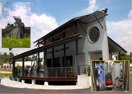 Fotovoltan – Solar Energy Research Institute